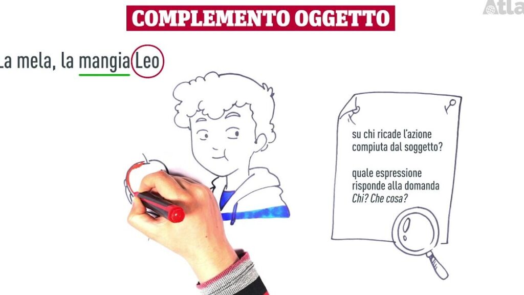 Esempi di Parole Polisemiche: Scopri i Segreti delle Polisemie! · [ 2025 ]